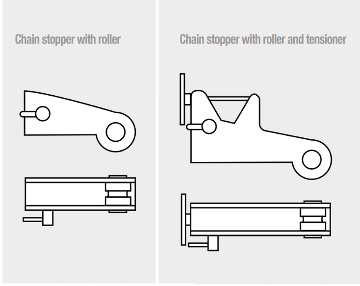 CUSTOM CHAIN STOPPER WITH ROLLER